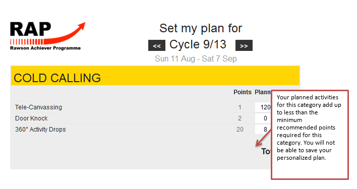 RAP Activities - Explanatory note RT3 - Part 2